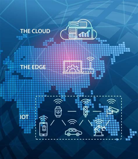 Edge Computing Technology And The Transportation Industry
