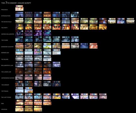 Pin On COLOR SCRIPT THUMBNAILS
