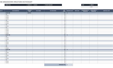 Free Work Breakdown Structure Templates Smartsheet With Regard To
