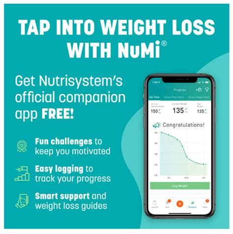 Nutrisystem Dinner On Your Own 5 Day Weight Loss Kit Breakfasts Lunches