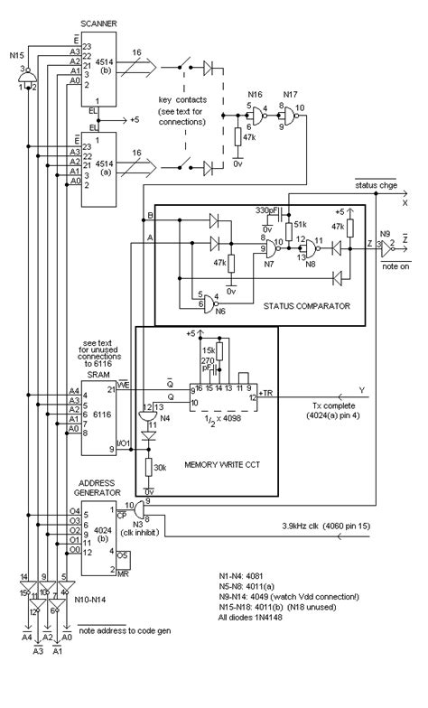 A MIDI Pedalboard Encoder