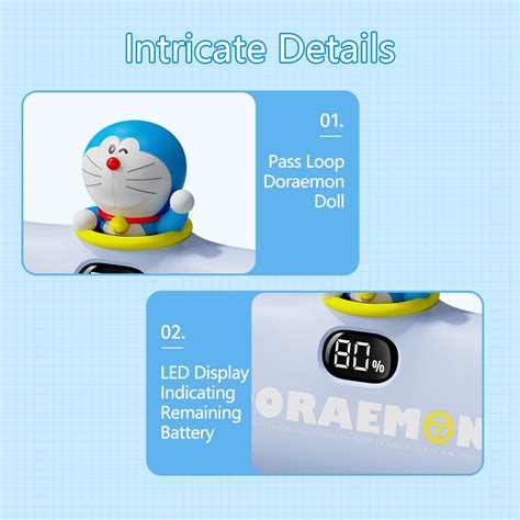 Rock Space Doraemon Memory Bread Fast Charging Pd20w Powerbank Led