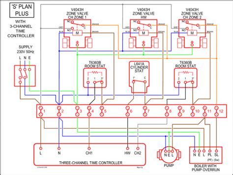 Ddc Control Wiring Diagram Wiring Diagram Pictures