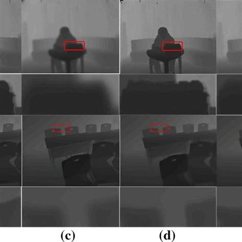Experimental Results Of Real Kinect Datasets Highlighted In The Red