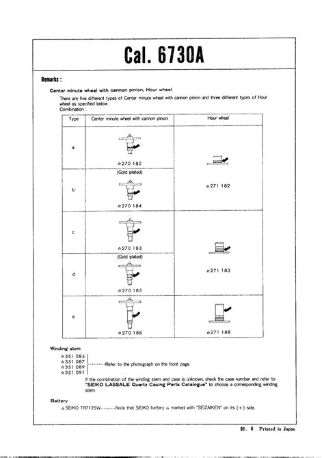 Seiko Caliber 6730 Watch Movement Guide