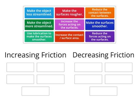 Increasing And Decreasing Friction Group Sort