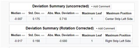 Hancock Test Standard Imaging