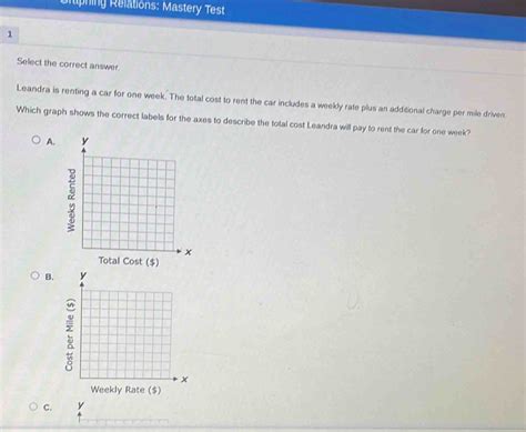 Graphing Rélations Mastery Test 1 Select The Correct Answer Leandra