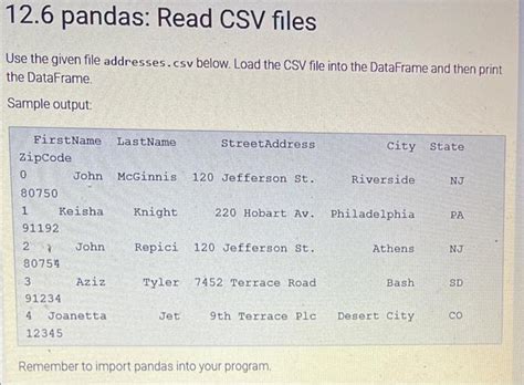 solved 12 6 pandas read csv files use the given file