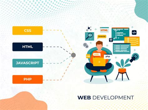make or fix php laravel websites or web applications by touseefkhn