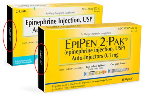Epipen Supply Status Update And Extension Of Expiration Dates