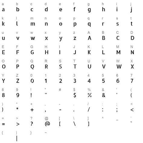 Allerta Stencil Free Download At True Fonts True Fonts