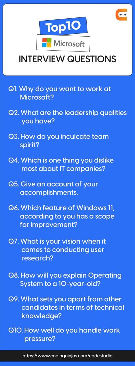 The Most Common Microsoft Coding Interview Questions Interview Questions Interview Coding