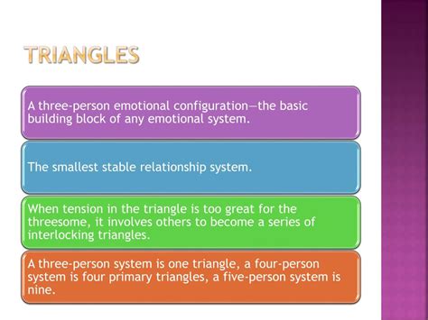 Bowen Triangulation Example At Bonnie Zamora Blog