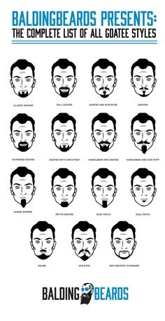 Goatee