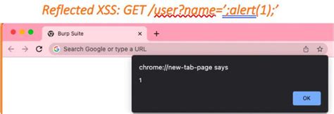 Xss Its Not Just Alert1 Covertswarm