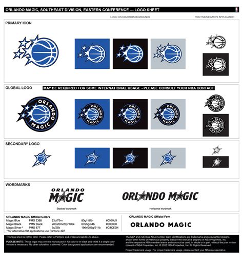 Orlando Magic Wikipédia A Enciclopédia Livre