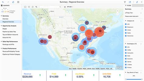 microstrategy latest version 11 0 features mindmajix