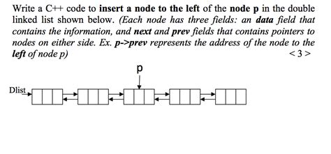 Solved Write A C Code To Insert A Node To The Left Of The