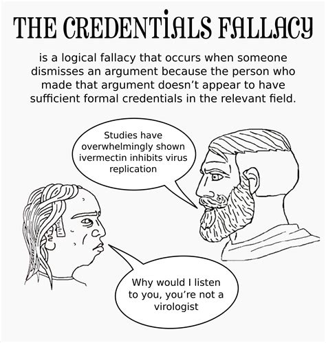 Fridays Fallacy The Credentials Fallacy Coronaviruscirclejerk