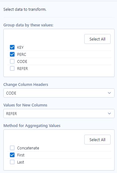 Solved Table Filling Alteryx Community