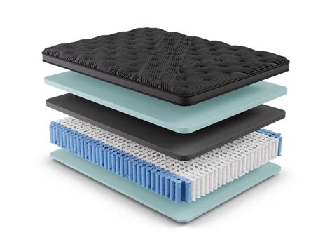 Eclipse Titanium Euro Top Firm Lunessence Sleep