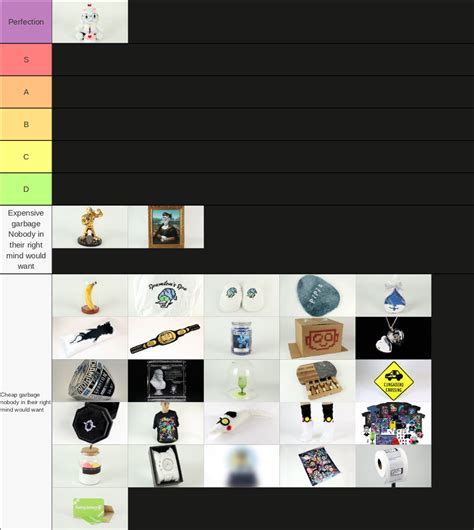 The Definitive And Correct Spamton Sweepstakes Item Tierlist Rdeltarune