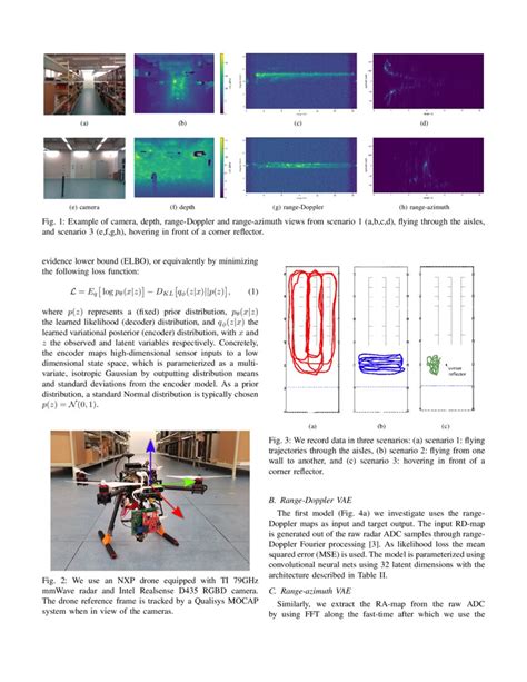 Fmcw Radar Sensing For Indoor Drones Using Learned Representations Deepai