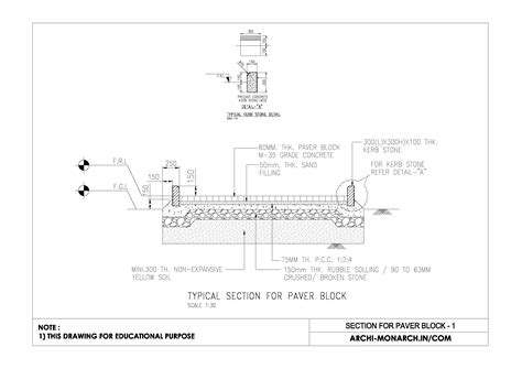 Section For Paver Block One ⋆ Archi Monarch