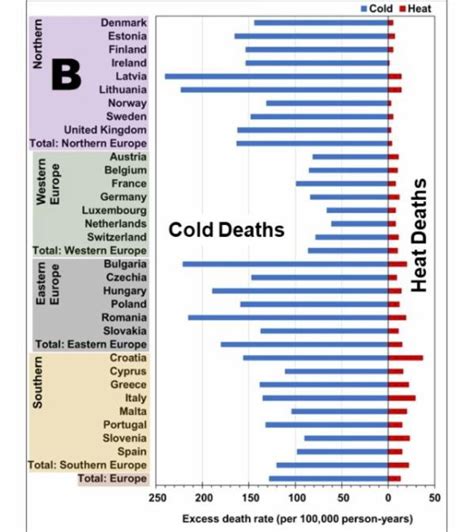 Mark Griswold Posted On Linkedin