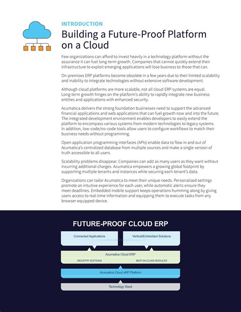 Future Proof Platform Required For Growth Today And Tomorrow Acumatica Cloud Erp