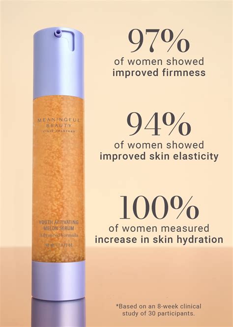 Youth Activating Melon Serum Advanced Formula Meaningful Beauty®