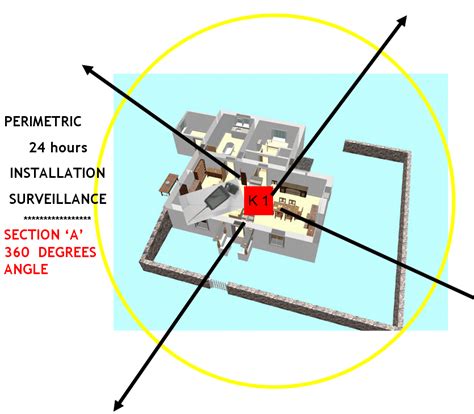 3 Level Security Bulgaria Ltd Explosives Detection And Localization