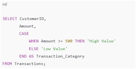 Sql Dataanalytics Datascience Businessintelligence Sqltips