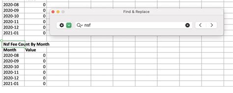 Cash Flow Analytics