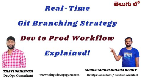 Real Time Git Branching Strategy Dev To Prod Workflow Explained Telugu Telugu Devops Guru