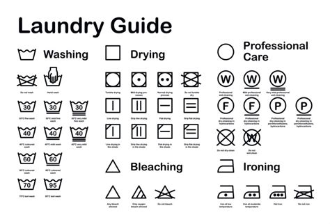 Clothing Care Labels Have You Stumped Check Out How To Keep Your
