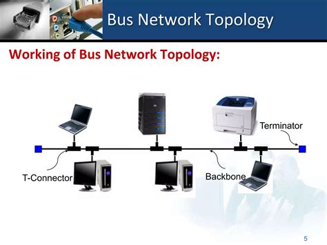 Topology Pptx Computer Networking Computing