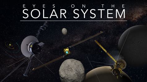 Simulación De Planetas Y órbitas Del Sistema Solar