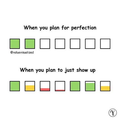 Moayad Alfurayh Posted On Linkedin