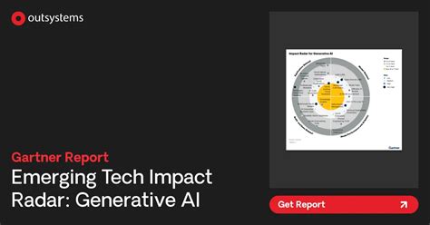 Genai Insights Gartners Emerging Tech Impact Radar Outsystems