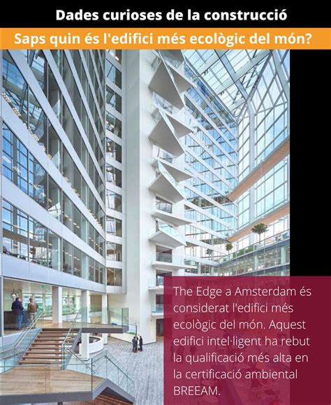 Gicsa Empresa Constructora On Linkedin Gicsa Sostenibilidad Arquitecturaverda