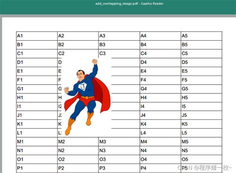Java 使用itextpdf7操作pdf，写入照片这一篇就够了itext7添加图片 Csdn博客