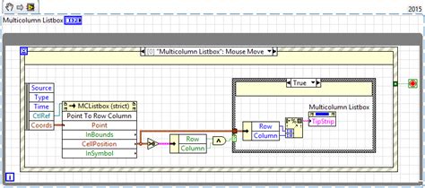 Solved Multi Column List Box Tips Ni Community