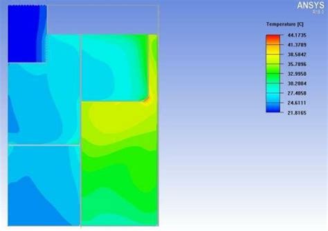 Temperature Distribution Of Shell Download Scientific Diagram