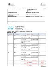 Study Guide For Verifying IPv4 And IPv6 Addressing With Packet Course Hero