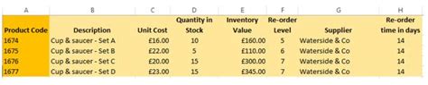 Excel Tips How To Use The VLOOKUP Function AAT Comment