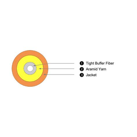 Simplex Fiber Optic Cable Tight Buffer Indoor Single Mode Cable