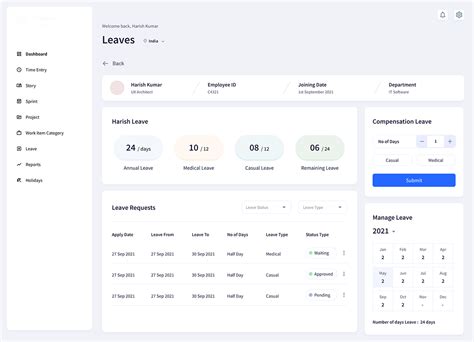 Employee Leave Dashboard On Behance