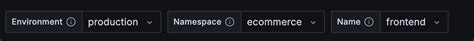 Opentelemetry With Prometheus Better Integration Through Resource